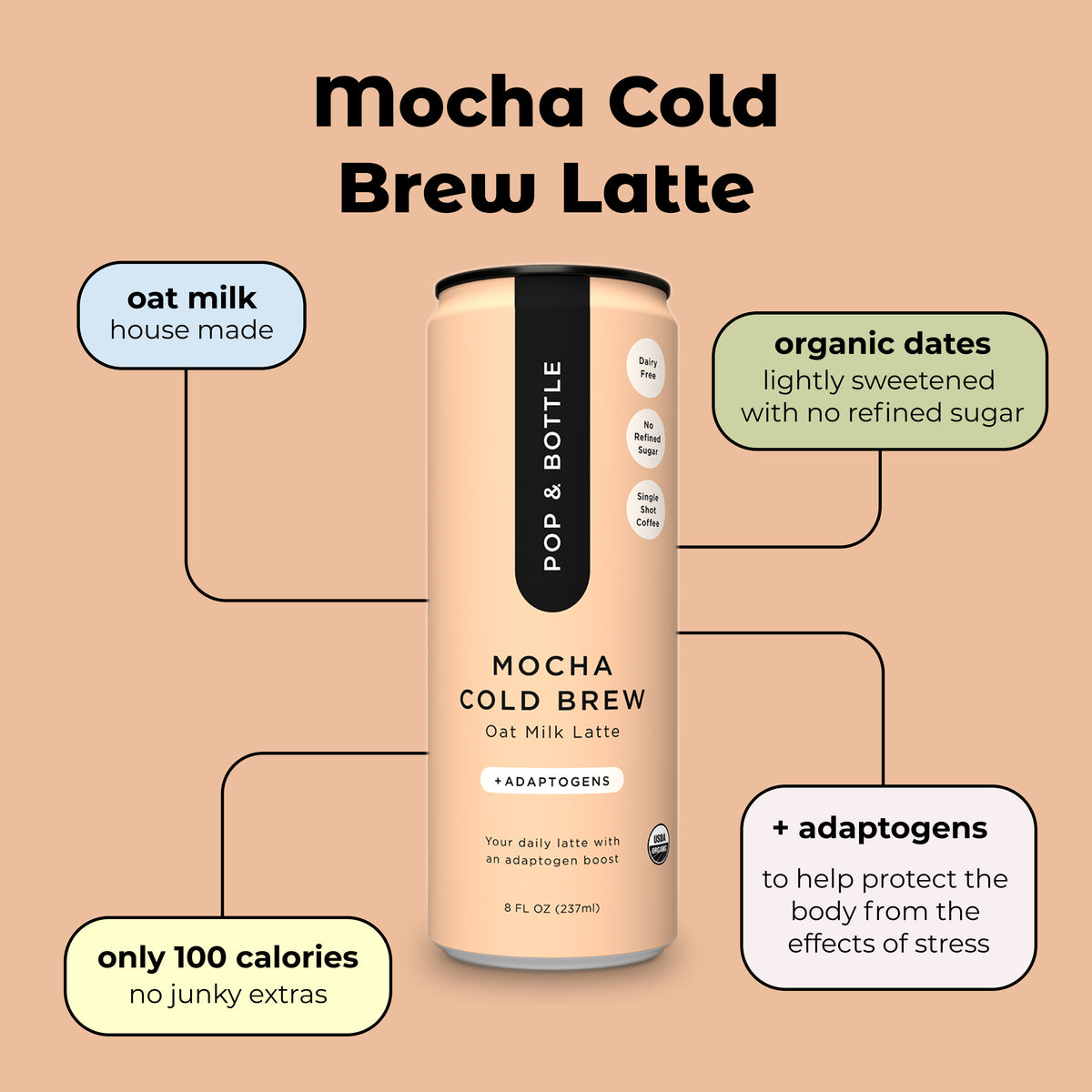 Mocha cold brew | Oat Milk Latte – Pop & Bottle